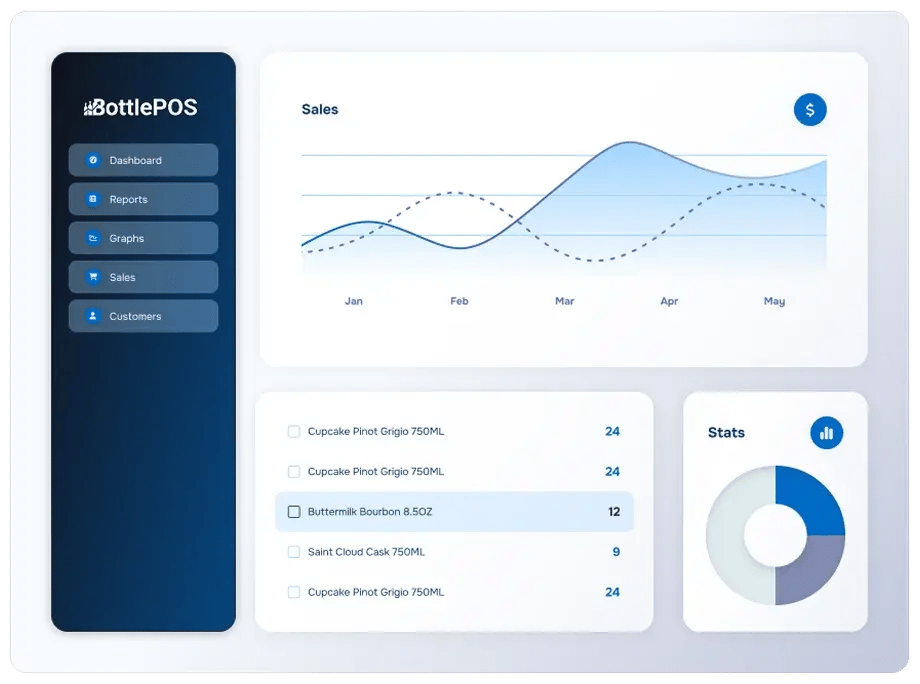 Liquor Store POS Software | Bottle POS